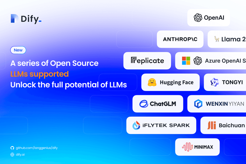 Dify.AI v0.3.13 Release: Effortlessly Leverage Top Open-Source LLMs ...