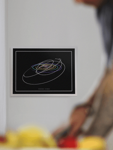 The Night Sky - Custom Star Map