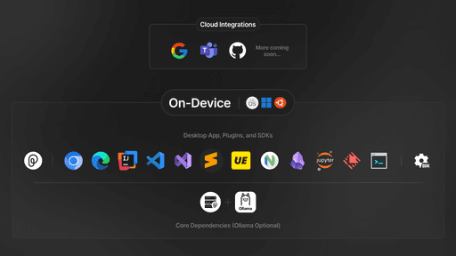 Understanding the Bulma CSS framework: a complete 2025 guide