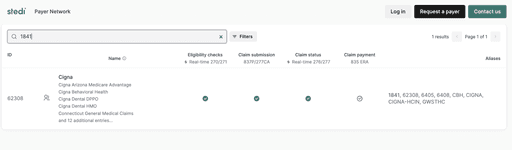 Introducing Stedi’s Payers API - Stedi