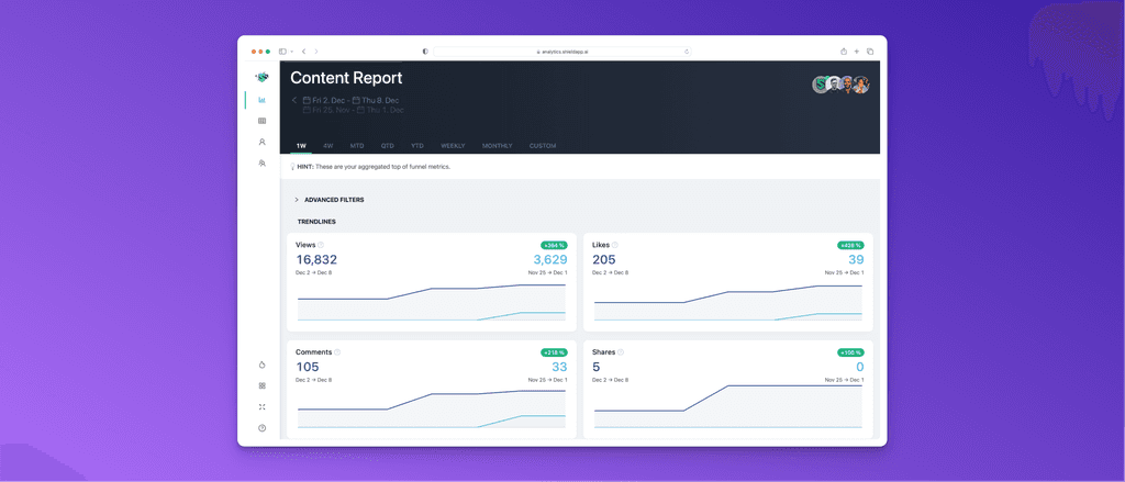 Shield Analytics for LinkedIn