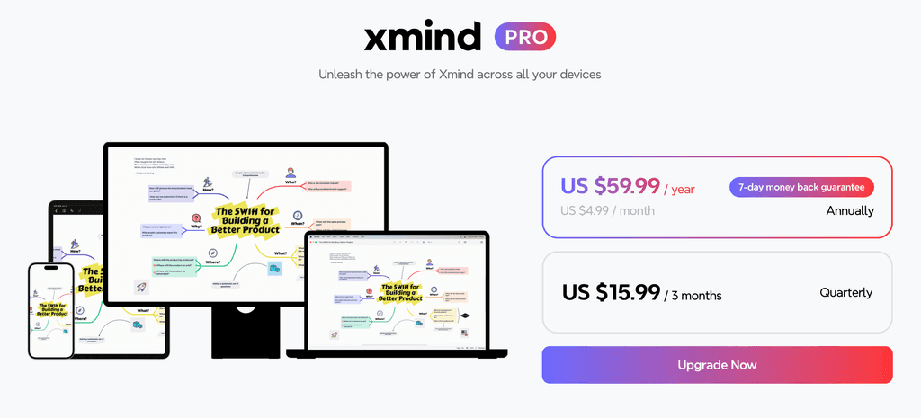 What Is Xmind? - Xmind