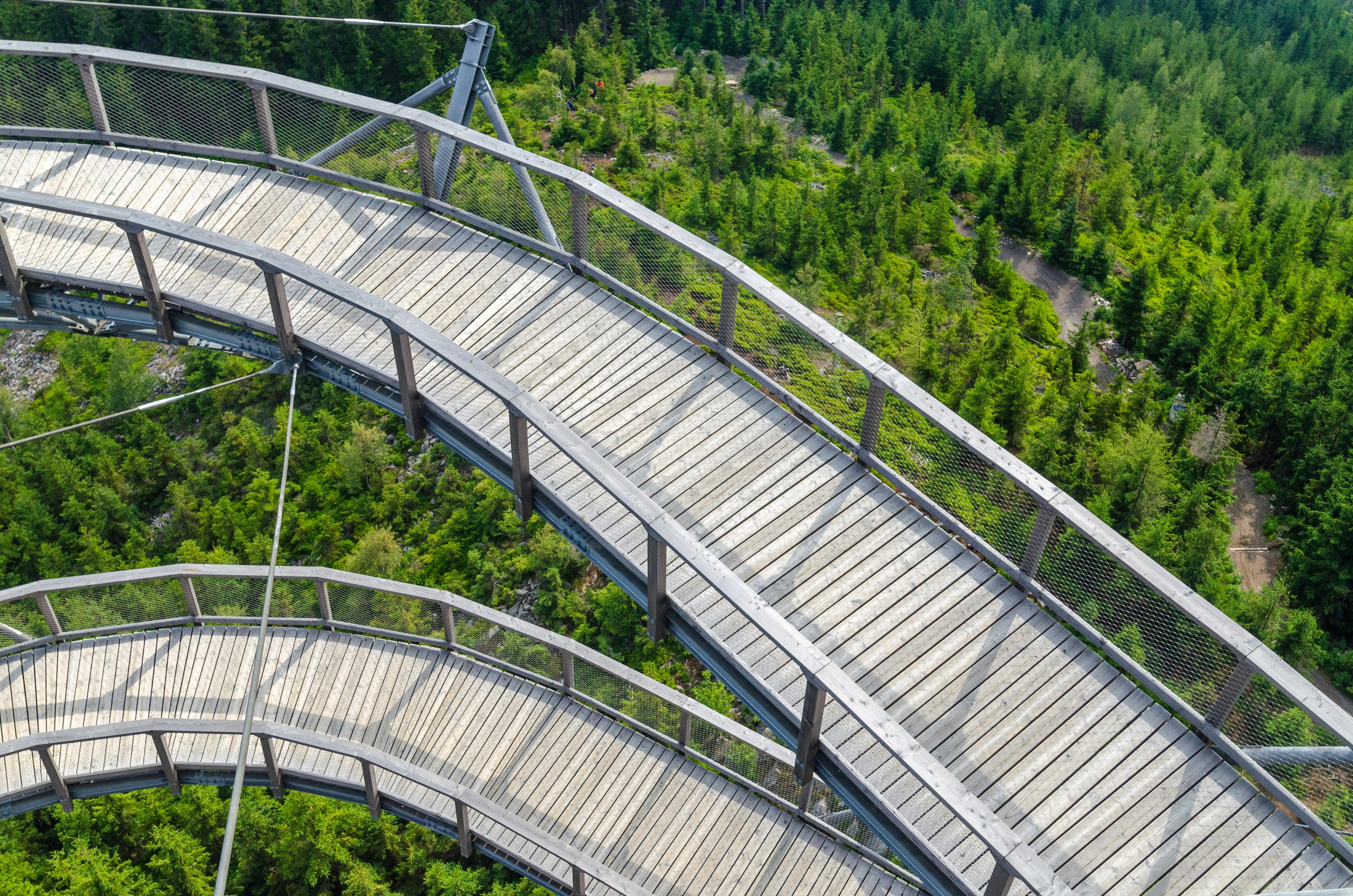 Syscore | Tech That Powers Positive Change