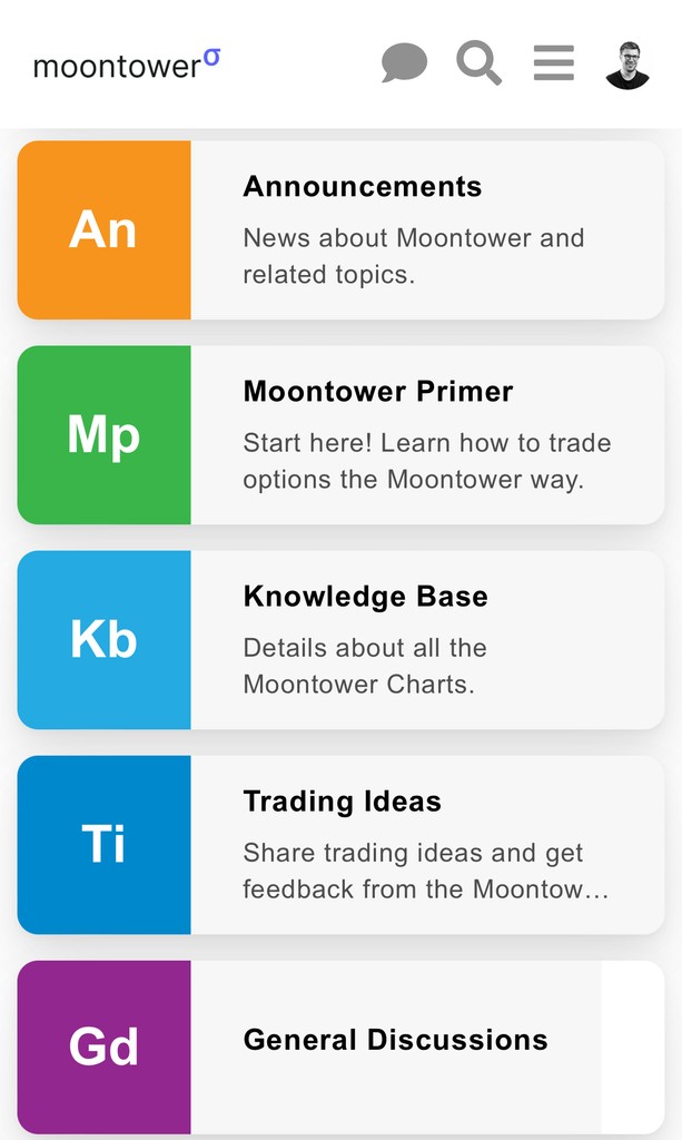 Moontower - options trading analytics