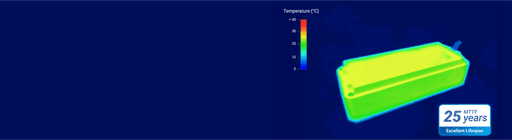 Footfall Counting Machine | Footfallcam Counter Devices | Inkryptis AI