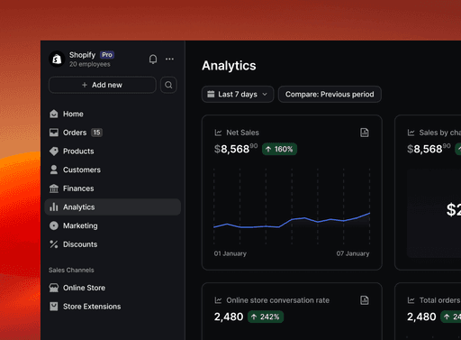 Lunchbreak AI | Rewrite, Humanize, and Stay 100% Undetectable