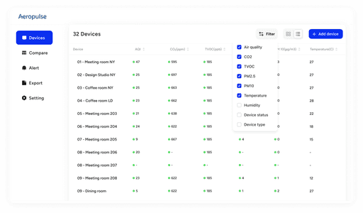 Aeropulse Dashboard