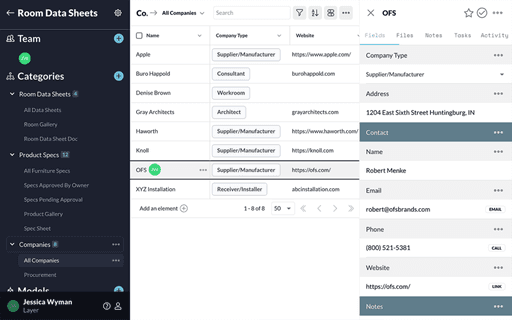 Architectural Room Data Sheets Explained