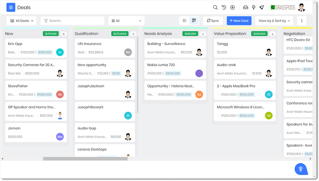 12 Best Campaign Management Software Tools in 2025 | Lark