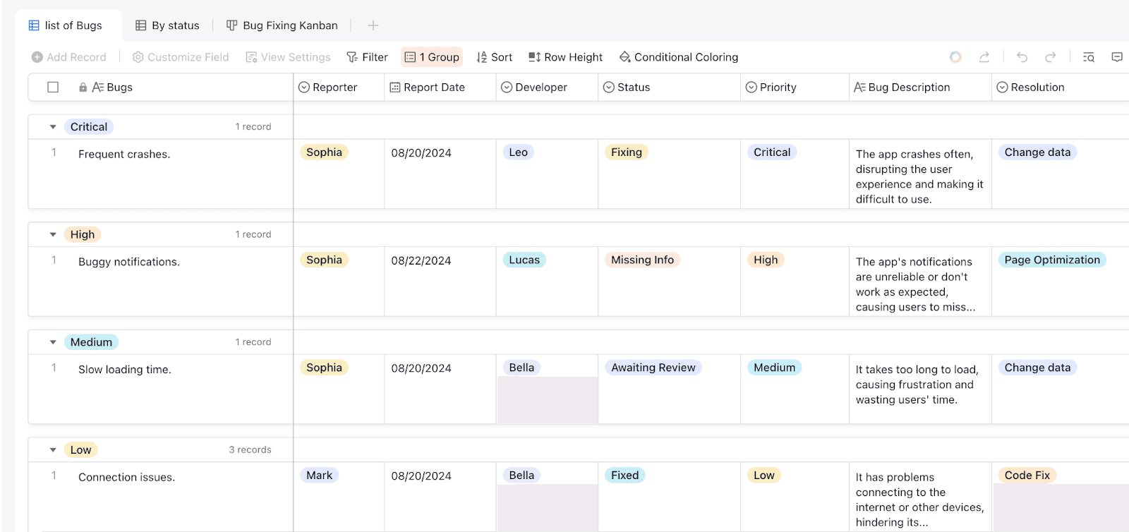 如何建立Scrum看板：使用Lark Base的逐步指南 | Lark