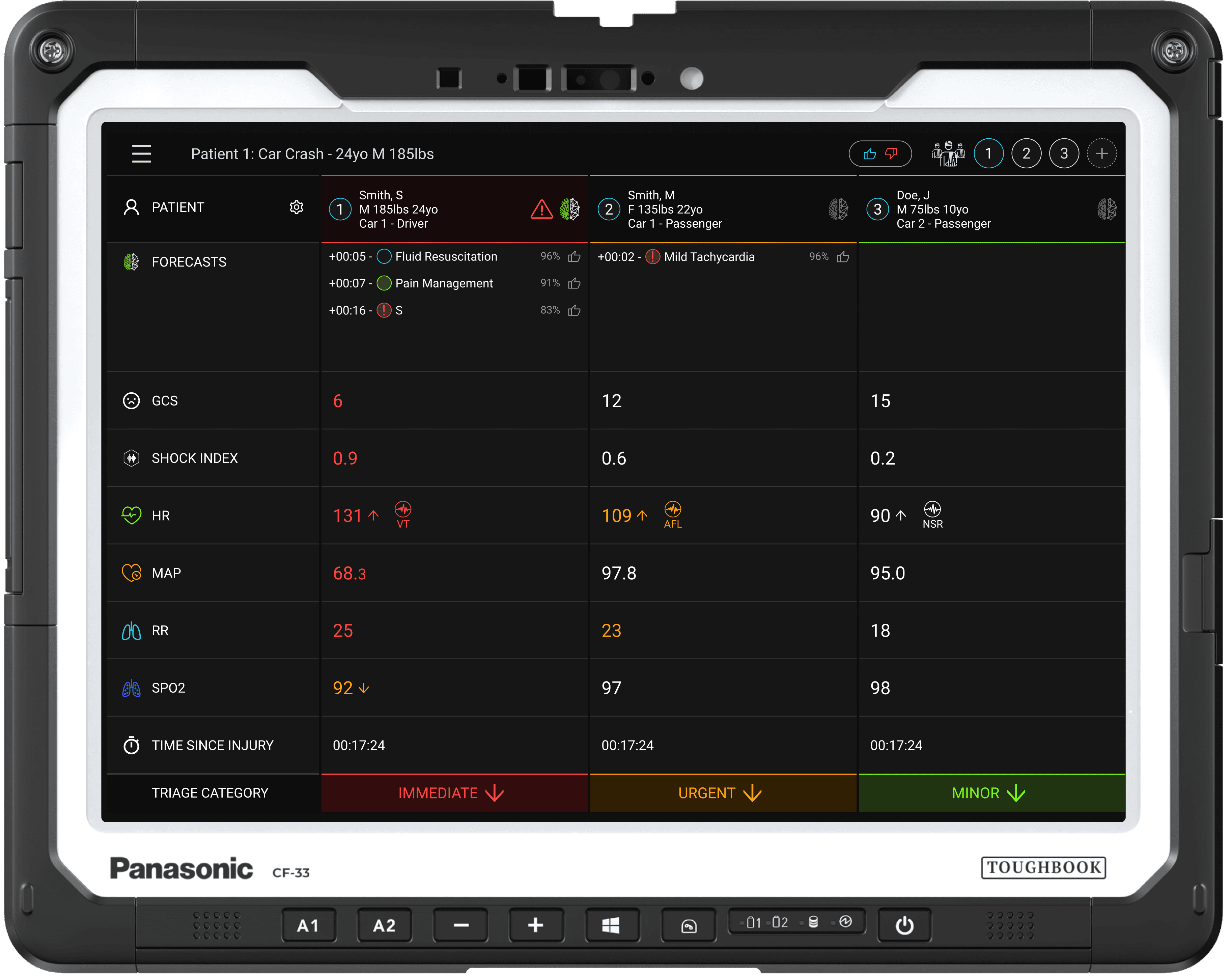 Harnessing Medical Expertise to Train AI for Prehospital Care