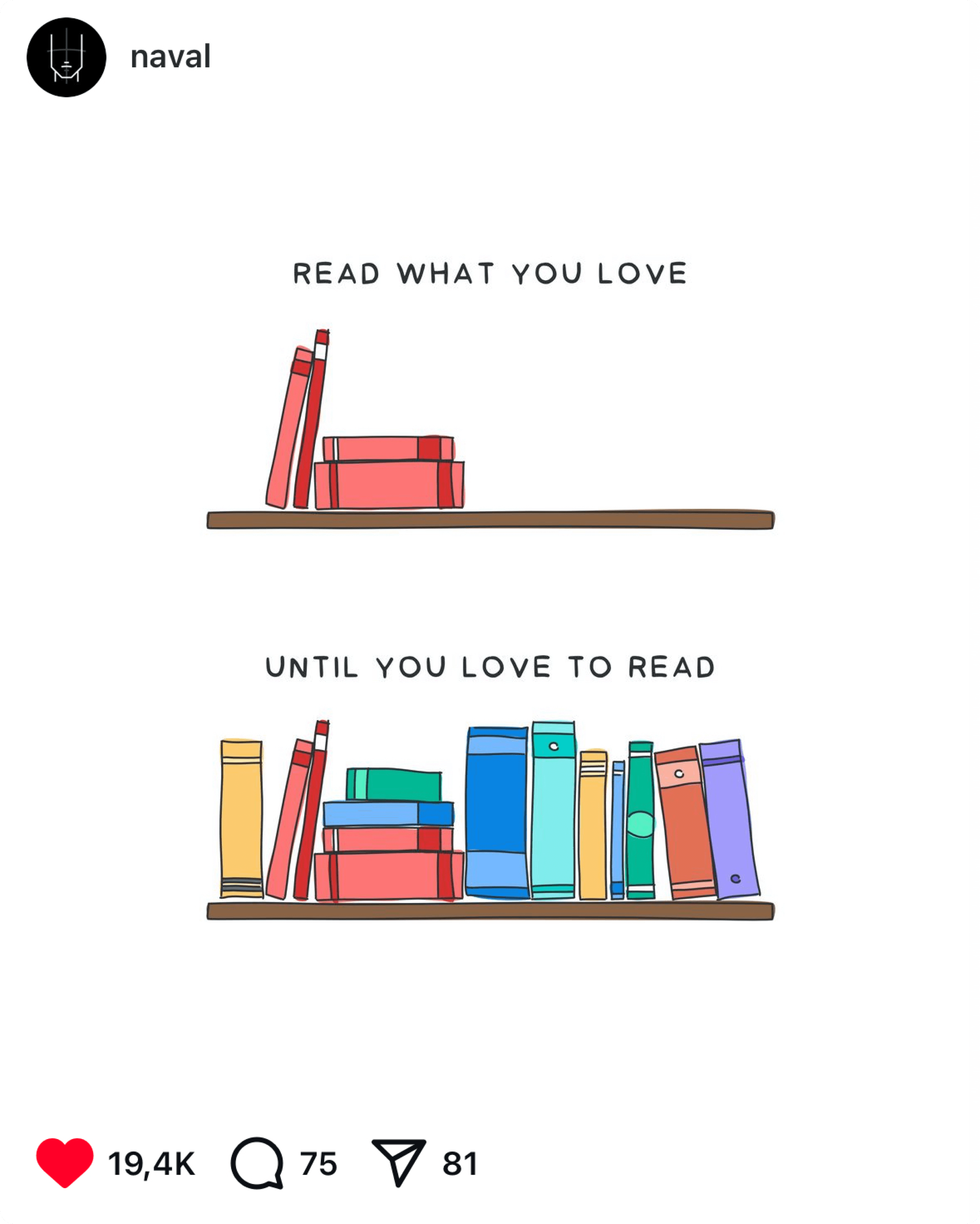 Explain Ideas Visually Course & Community