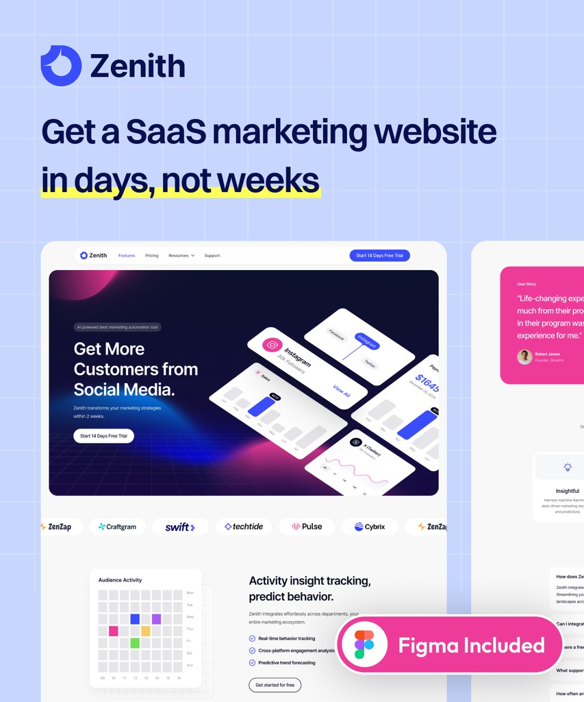 150+ Figma Templates by GrayBlocks