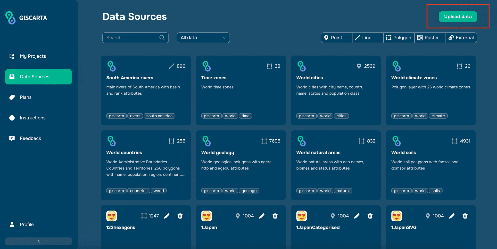 Cómo trabajar con datos raster en SIG