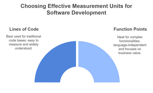 Defect Density in Test Automation: Calculation Methods Explained - Qodex.ai