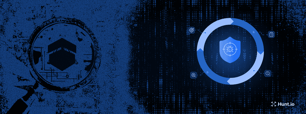 Sqrrl Threat Hunting Framework: A Complete Guide