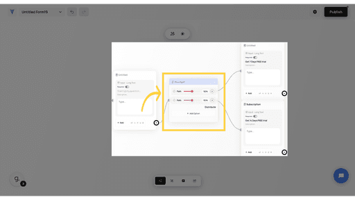 Formflow Quickstart: Overview of the platform. - Formflow