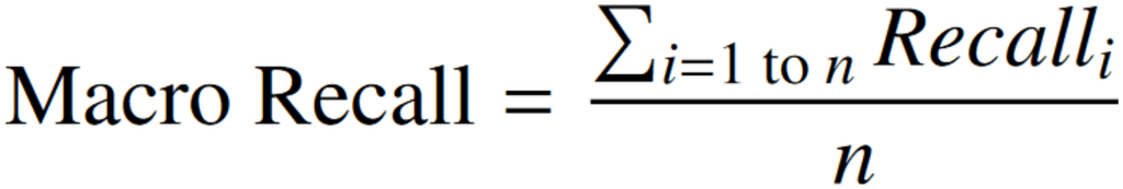 Precision vs. Recall: Differences, Use Cases & Evaluation