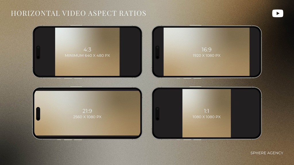 Youtube Size Guide: Video, Cover, Thumbnail [Updated 2025]