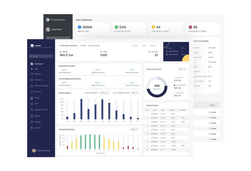LCS Controls Pvt Ltd
