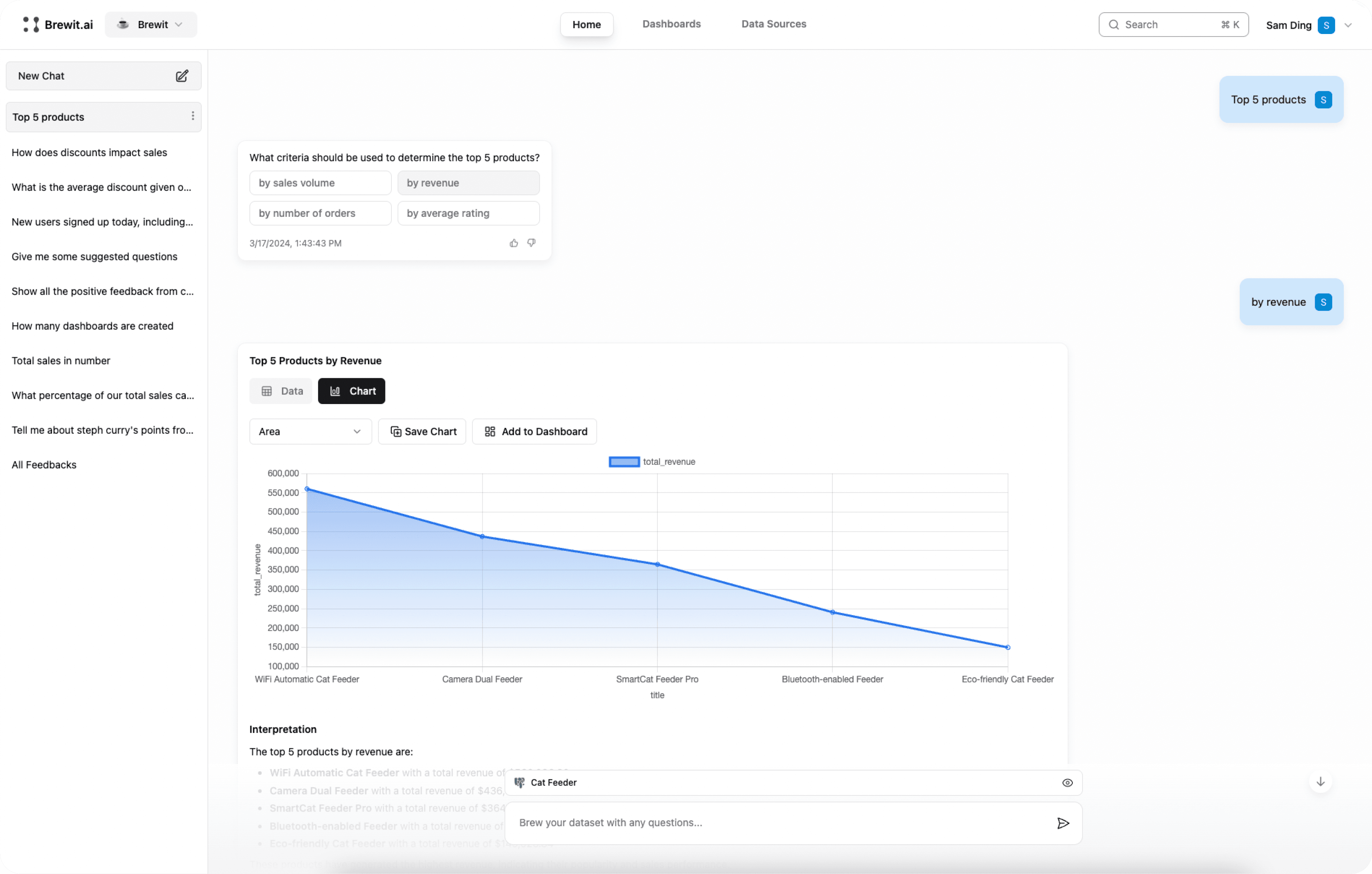 Brewit - AI-Powered Analytics
