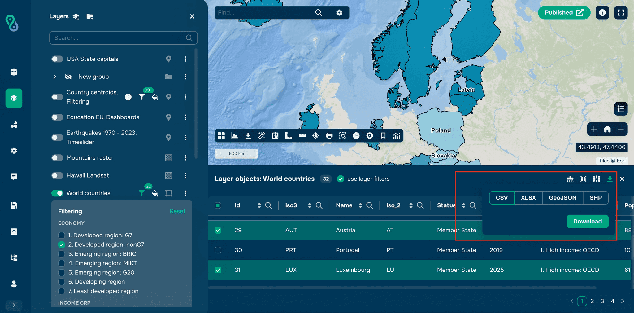 Attribute Table in Geographic Information System (GIS)
