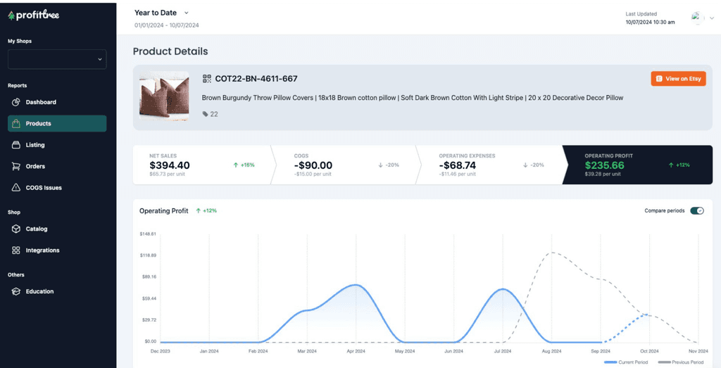 Mastering Etsy Profit Tracking with the Revolutionary ProfitTree ...