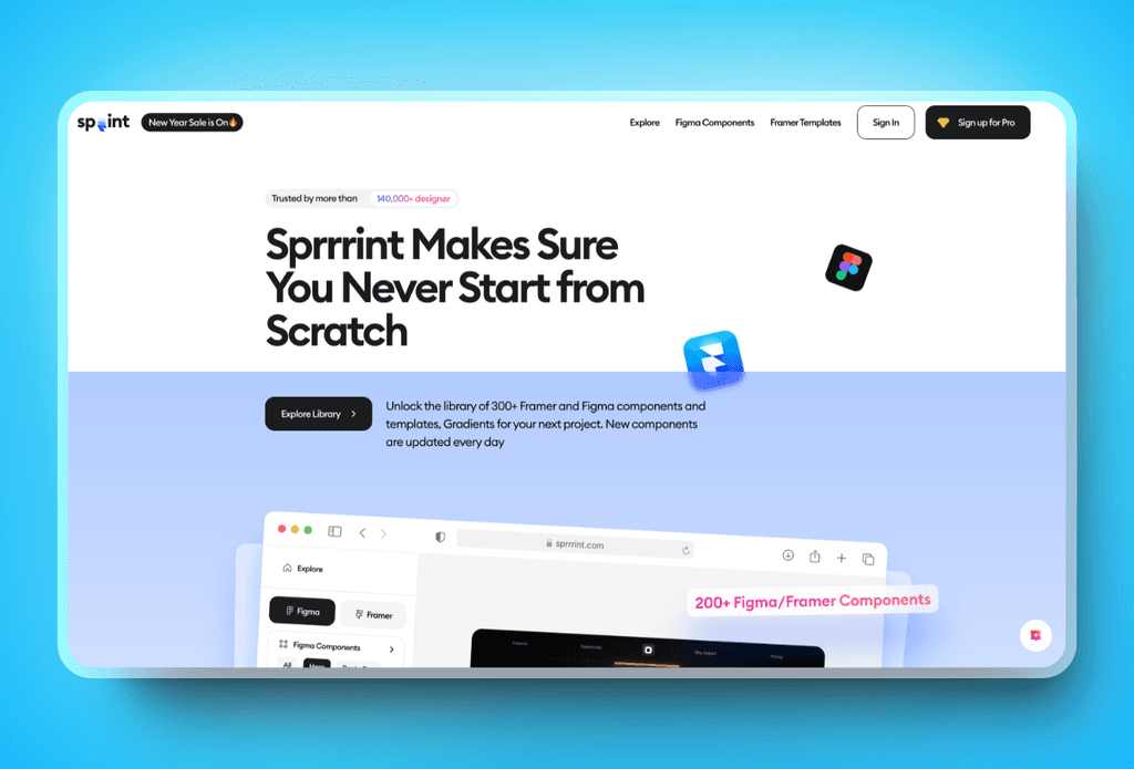 20 Best Figma UI Kits for Designers in 2025