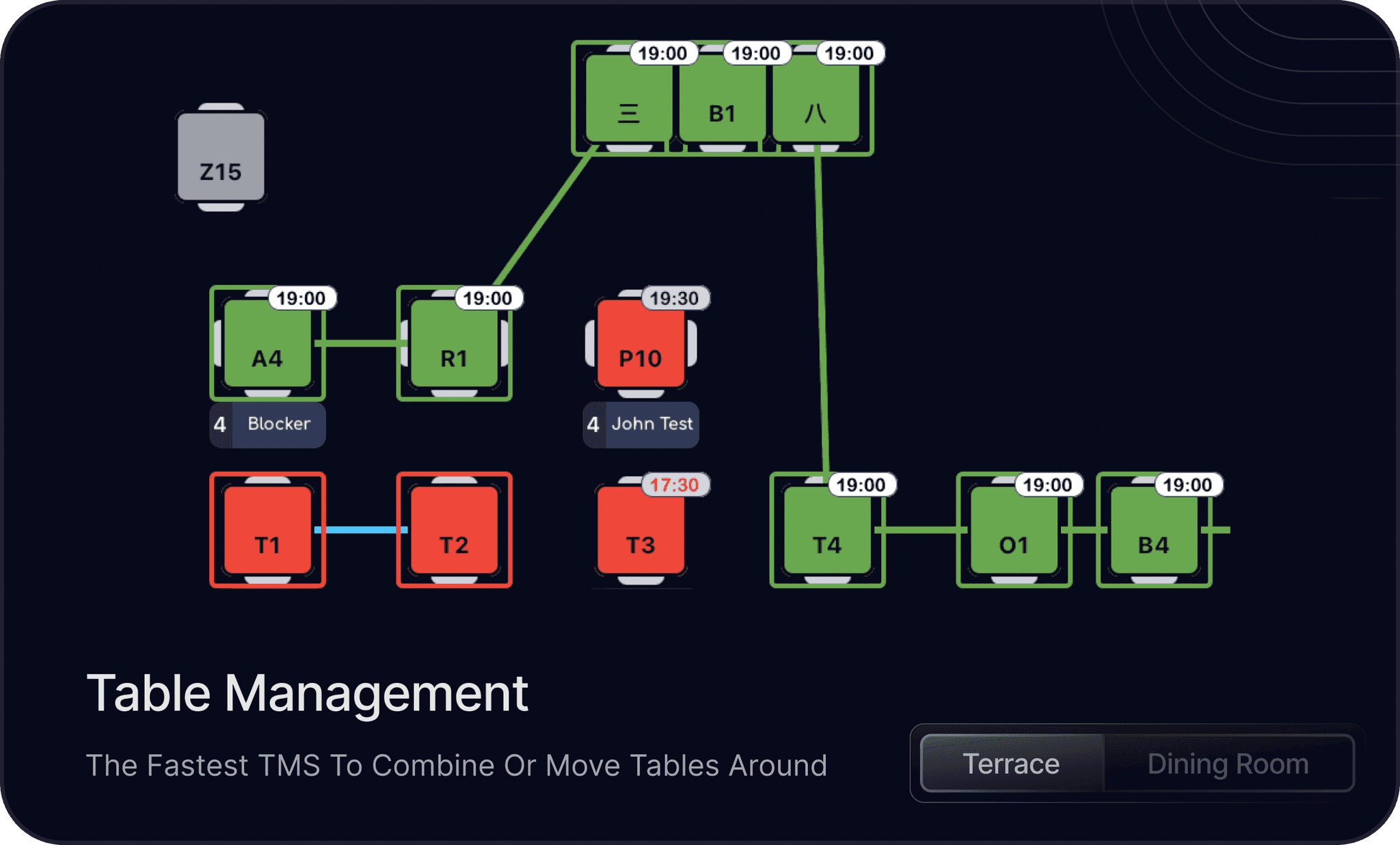 Powerful & Affordable Restaurant Reservation System - Bistrochat