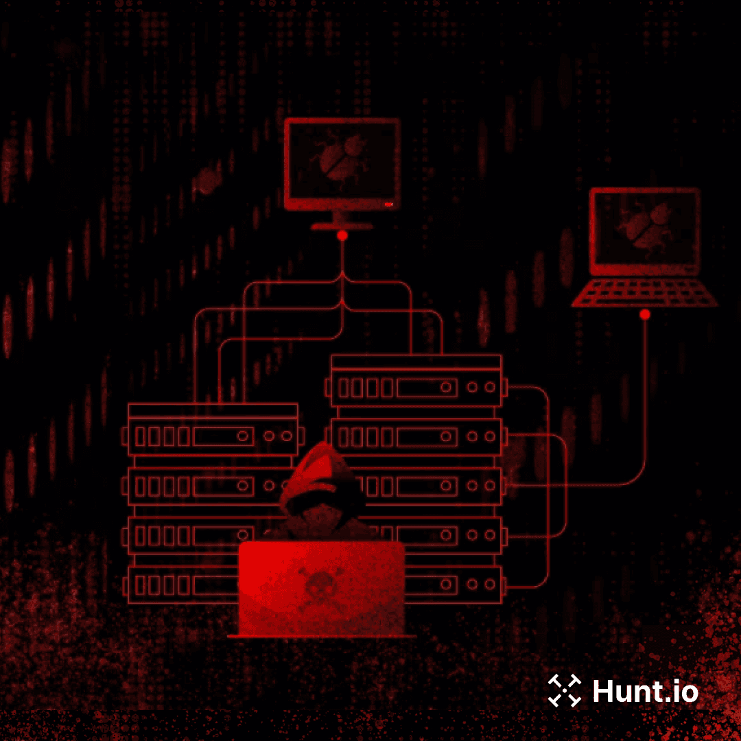 Tracking Pyramid C2: Identifying Post-Exploitation Servers in Hunt