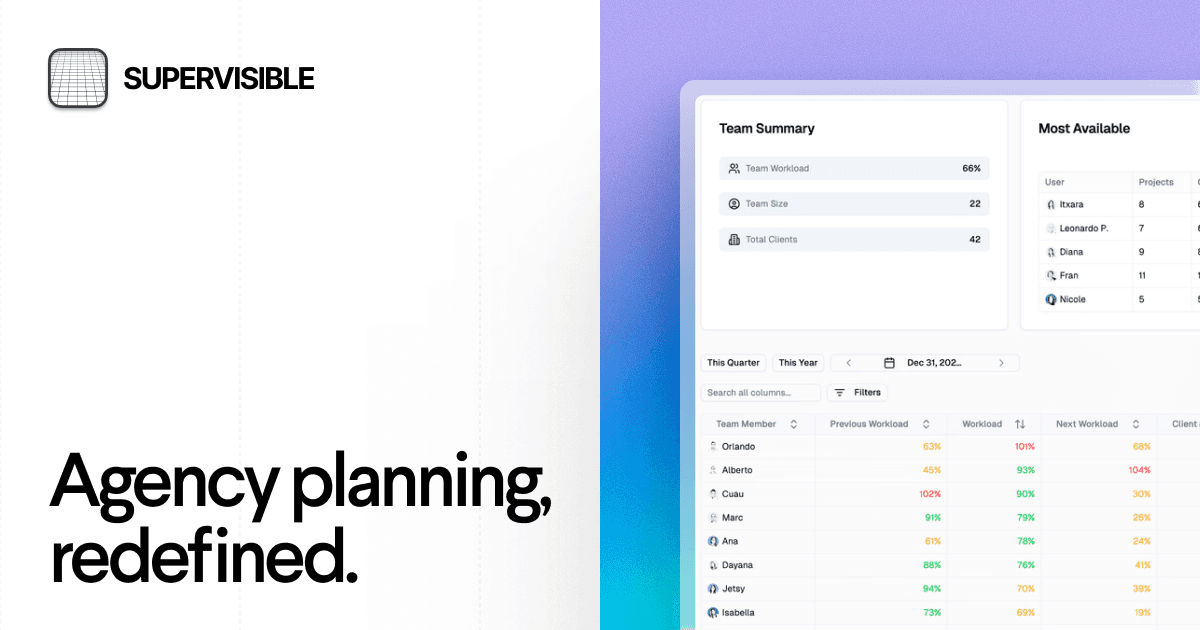 Billable Hours vs Actual Hours: Key Differences // Supervisible