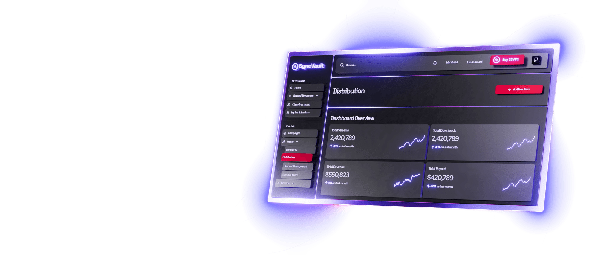 Global Music Distribution | SyncVault