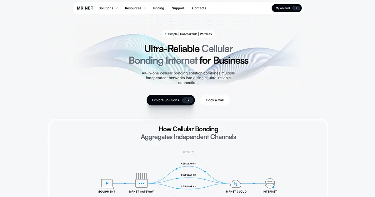 Cellular Bonding Router Pricing Plans | MR·NET