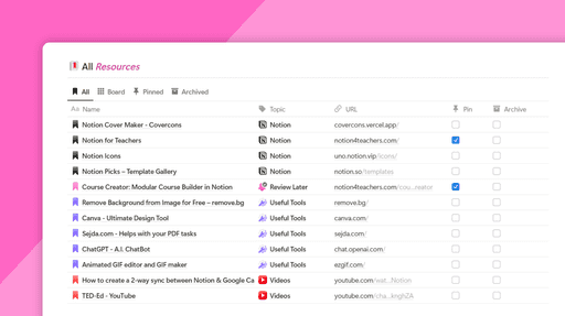 Manage Your Educational Resources in One Notion Database