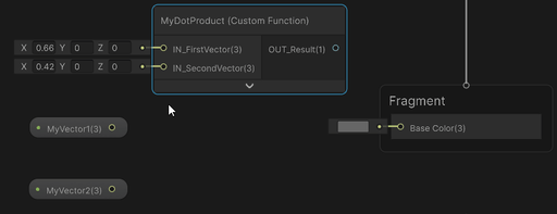 Render Graph - Introduction - Blog