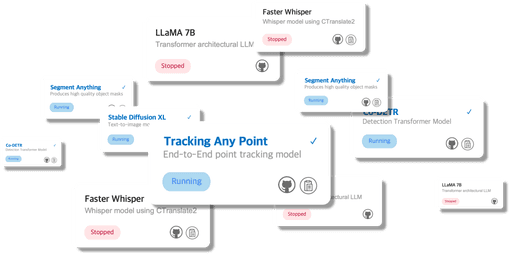 Meet the AI platform of your dreams by DeepAuto