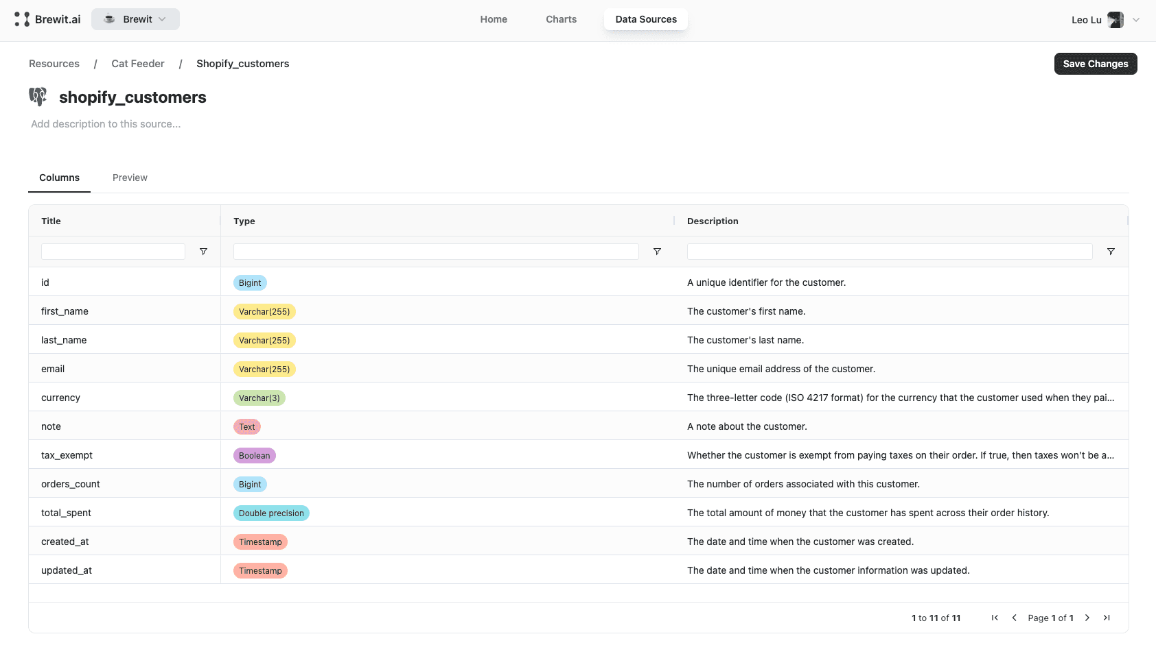 Brewit - AI-Powered Analytics