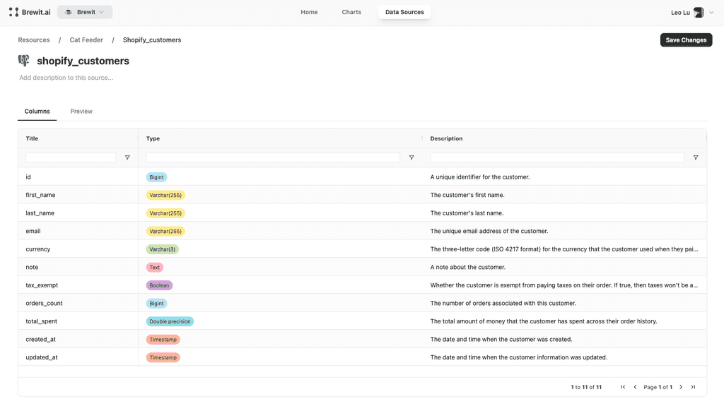 Brewit - AI-Powered Analytics