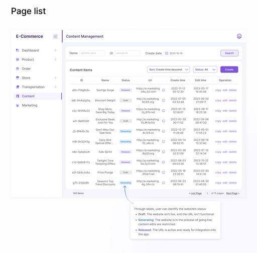Component Content Management System