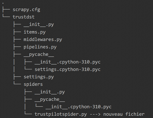 How To Extract Data from HTML (Without Code)