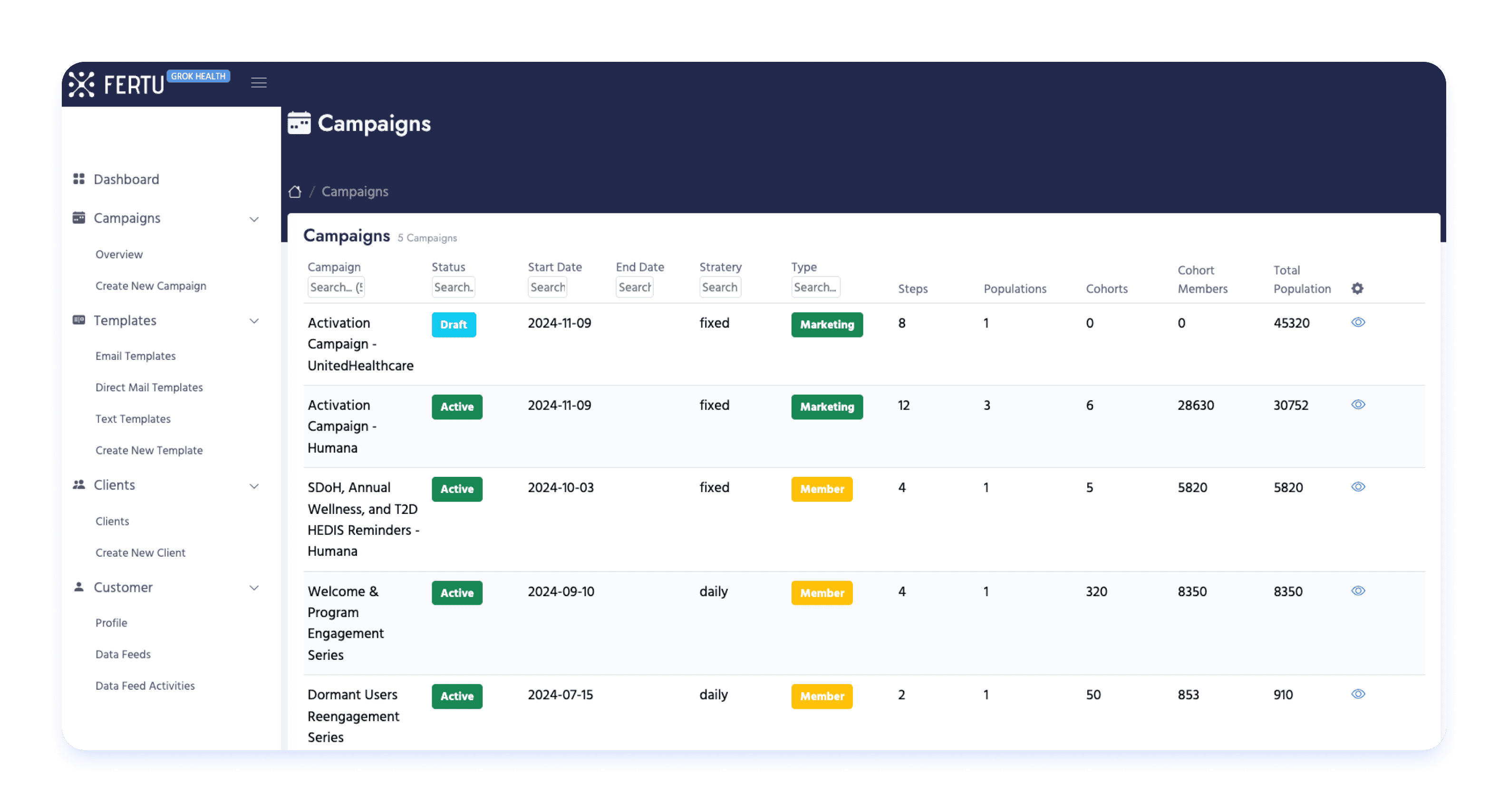 Fertu - The omnichannel healthcare communication platform