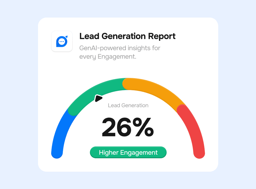 Agentic AI Chatbot for Smarter Website Engagement - Chat360 | Grow Your ...