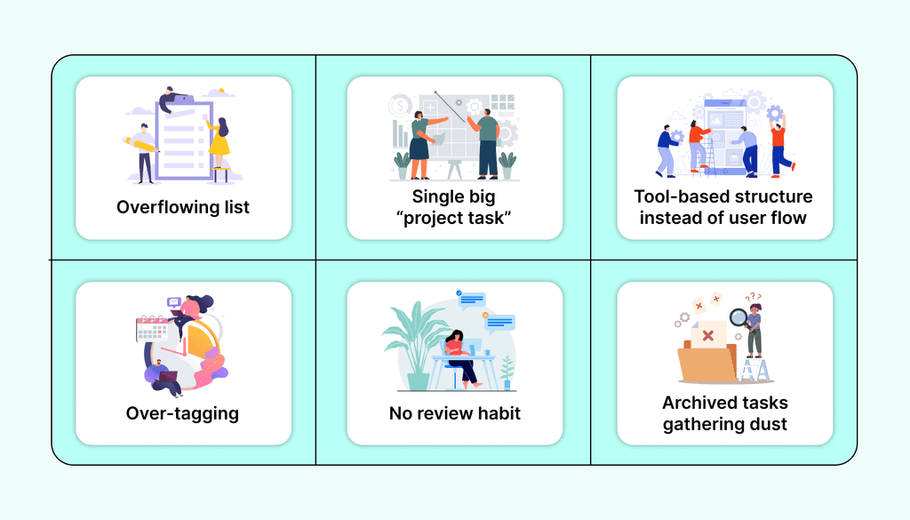 How to Organize Tasks with 5 High-Impact Methods in 2025 - Akiflow