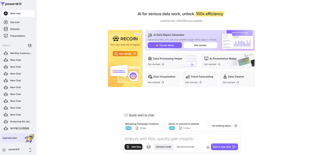 Best AI-Powered ChatBI Tools in July, 2025