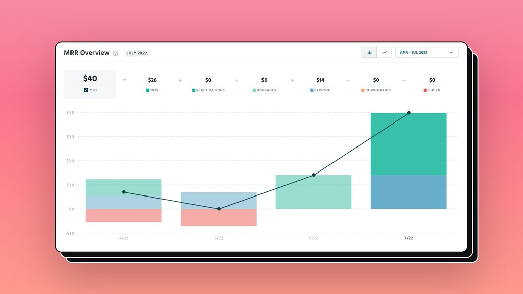 Senja's July build in public report - Senja