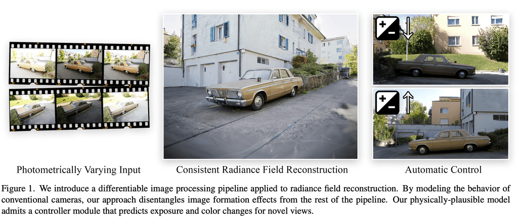 NVIDIA Announces PPISP for Radiance Fields - Radiance Fields