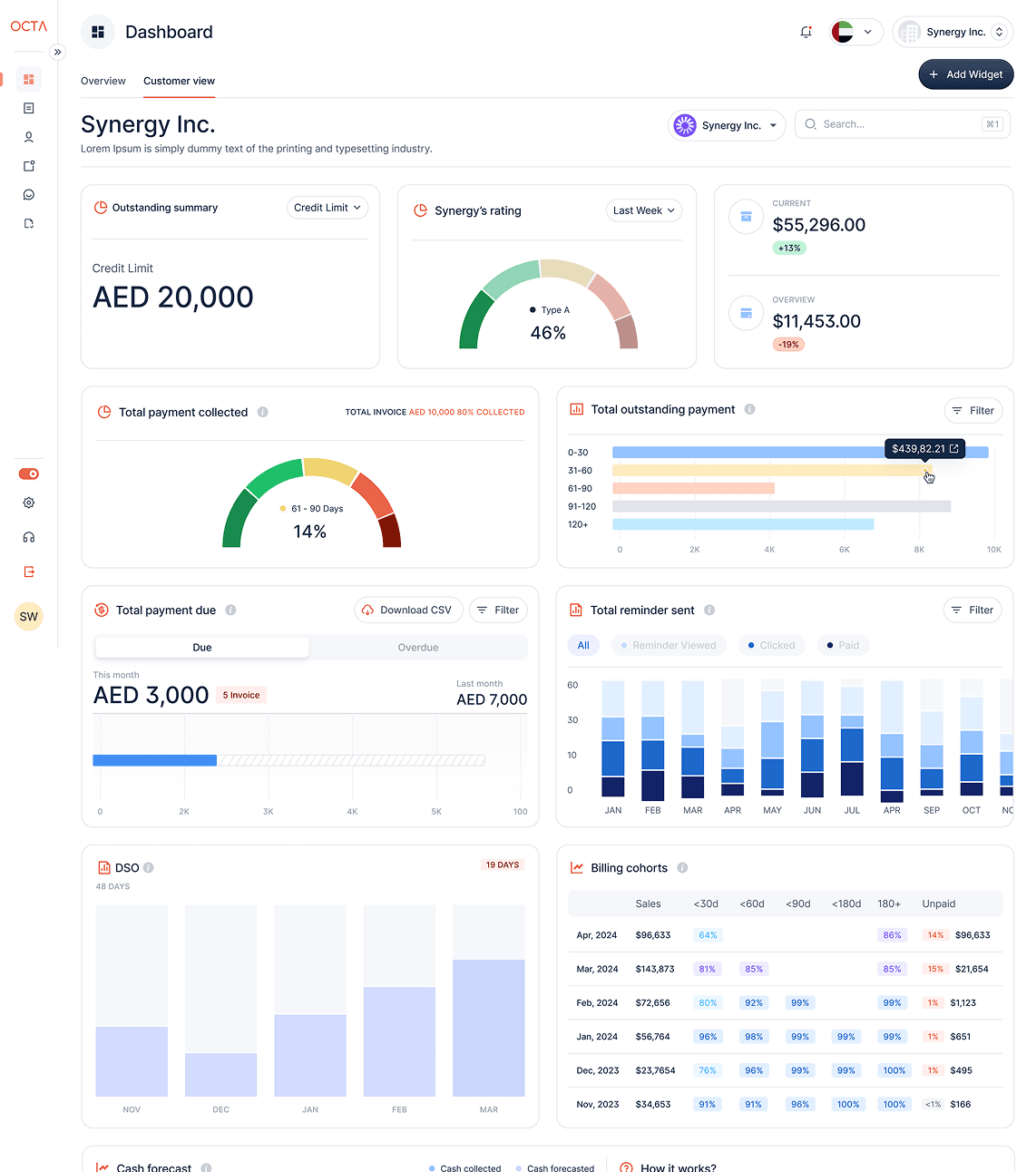 UX/UI Design Subscription for Startups | Anyday Design UAE & UK