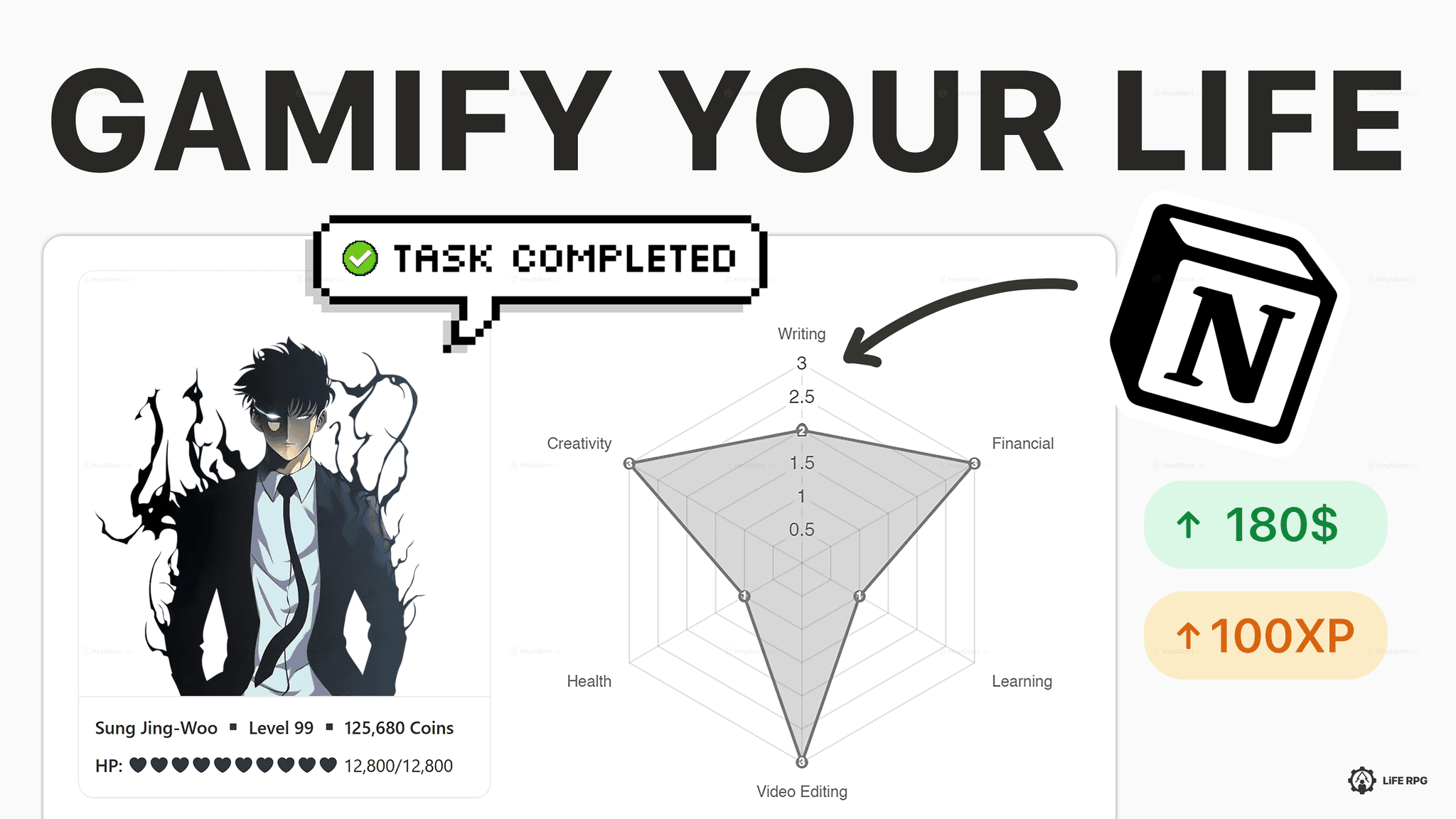 LiFE RPG Resources - Guides for Notion Gamification