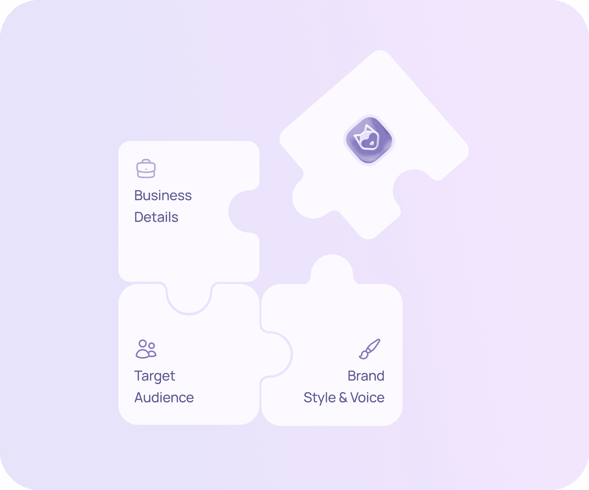 Luppa AI - All-in-One AI Marketing & Content Creation Platform