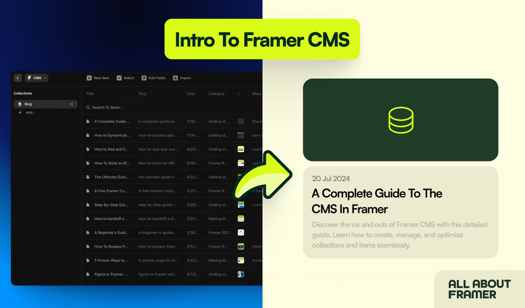A Complete Guide To Using The Framer CMS in 2025 - All About Framer